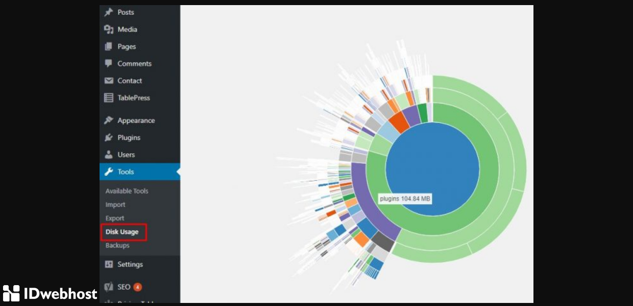 Cara Mengetahui Penggunaan Disk Space WordPress