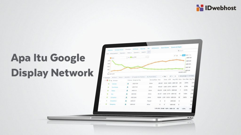 Apa itu Google Display Network (GDN)? - IDwebhost