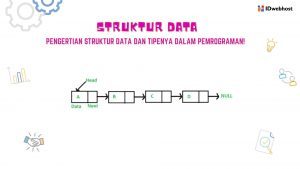 Pengertian Struktur Data dan Tipenya dalam Pemrograman!