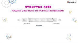 Pengertian Struktur Data dan Tipenya dalam Pemrograman!