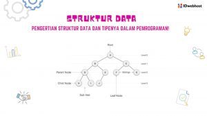 Pengertian Struktur Data dan Tipenya dalam Pemrograman!
