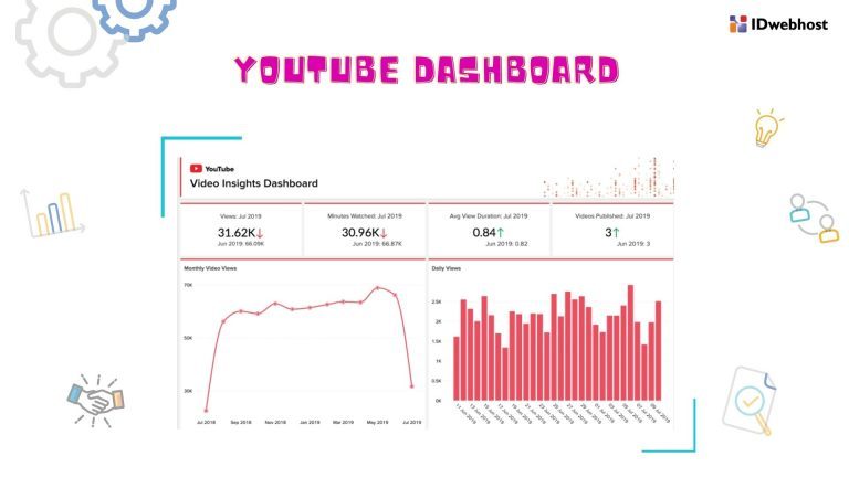 YouTube Dashboard: Penjelasan dan Cara Menggunakannya!