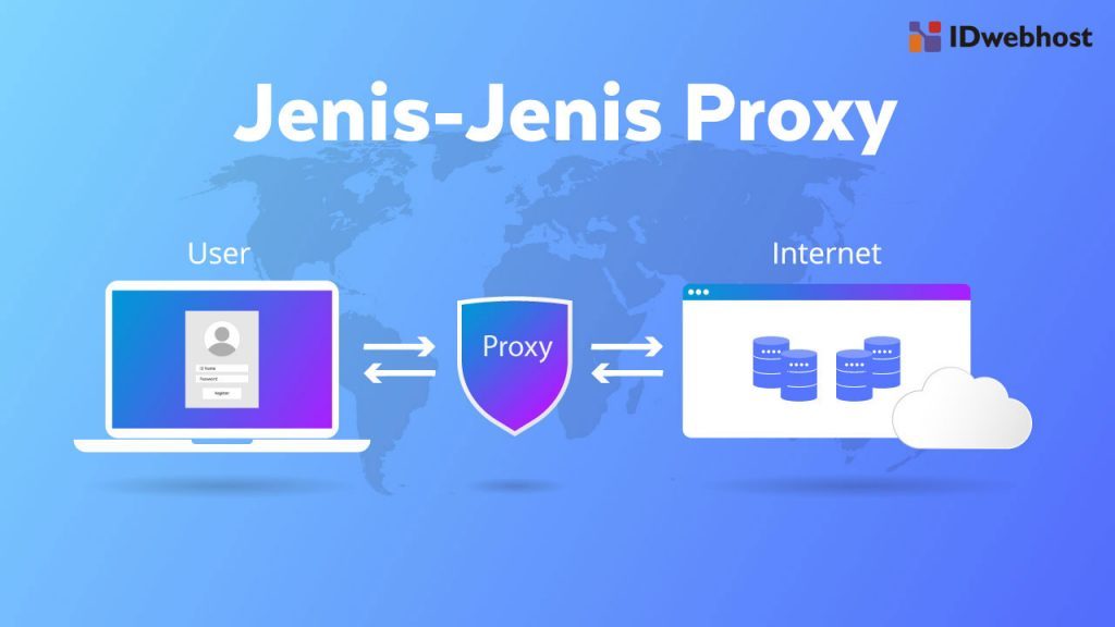 Apa Itu Proxy dan Cara Kerjanya