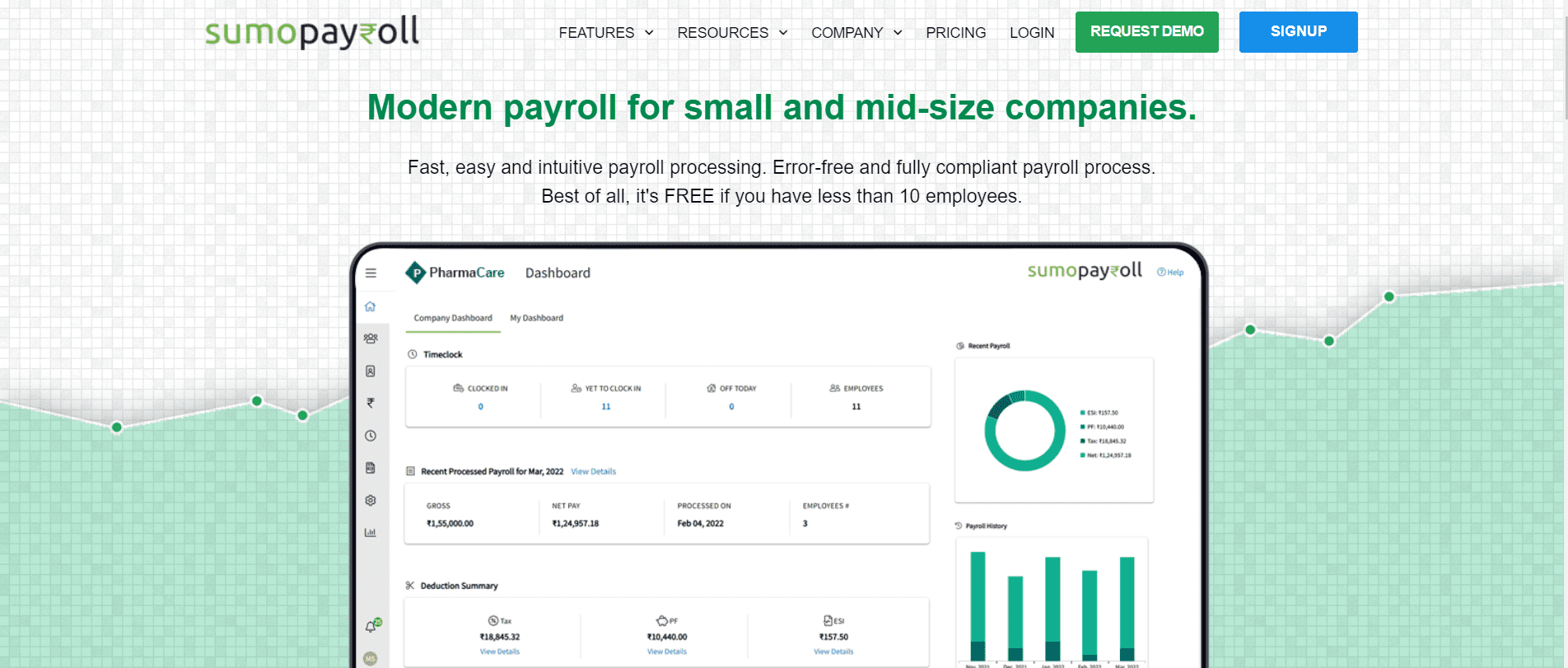 10 Daftar Rekomendasi Software Payroll Gratis Beserta Fiturnya