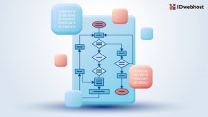 Apa Itu Diagram DFD? Fungsinya Untuk Development