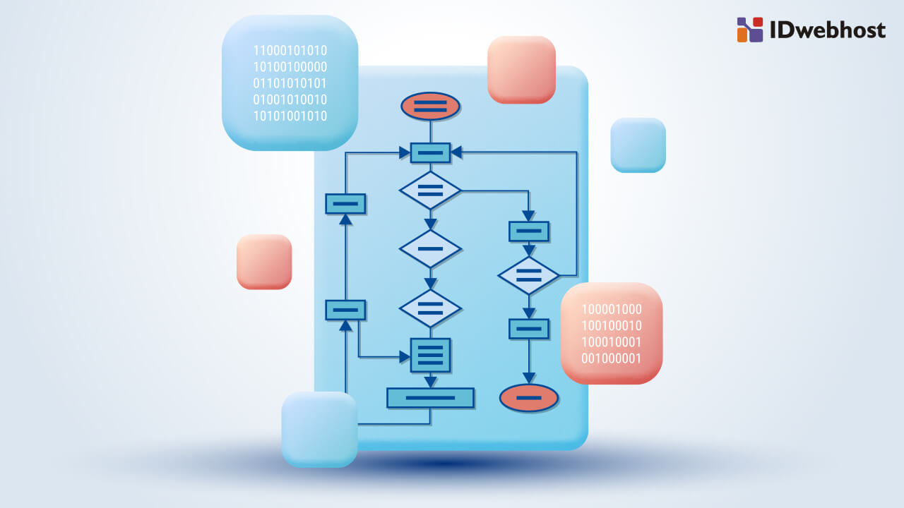 Apa Itu Diagram DFD? Fungsinya Untuk Development