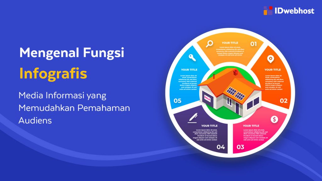 Mengenal Fungsi Infografis Untuk Memanjakan Audiens