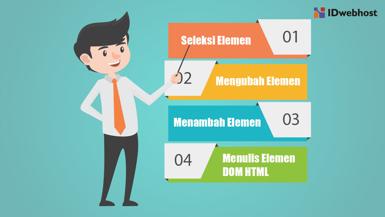 Apa Kegunaan DOM? Begini Pengertian, Fungsi, dan Cara Menggunakannya