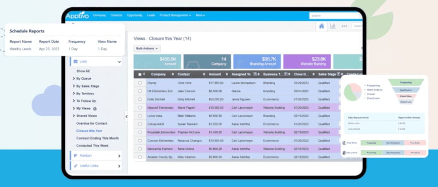 10 Rekomendasi Software CRM yang Mudah Digunakan